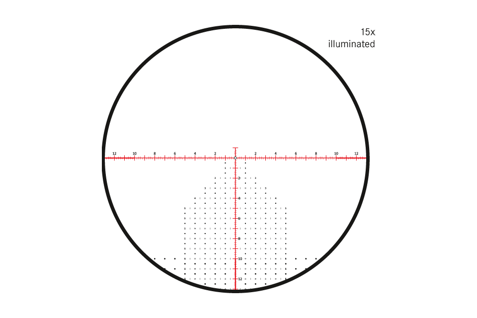 Leica PRS - Reticles | Leica Camera US